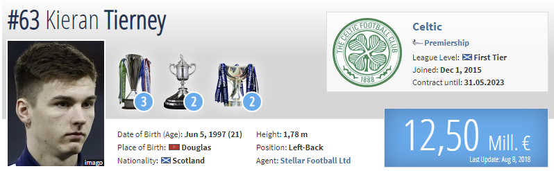 kt | ARSENAL CHANGE EVERYTHING